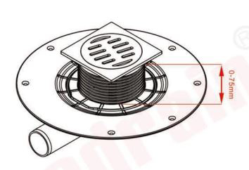 Porcelanosa Beograd. Stainless drain 10x10cm ST01
